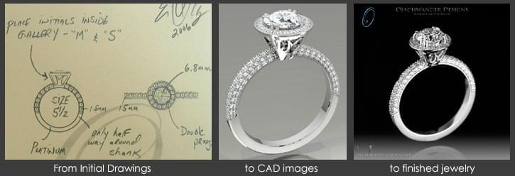 Custom Jewelry Design Process | CAD Jewelry Design | Olschwanger